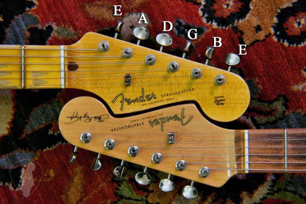 What Are Scales On A Guitar: Basics You Need To Know - STG