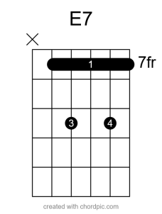 The E7 Chord Made Easy! - Stay Tuned: Guitar Blog