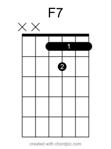 How To play The F7 Chord In 6 Different Ways - Stay Tuned