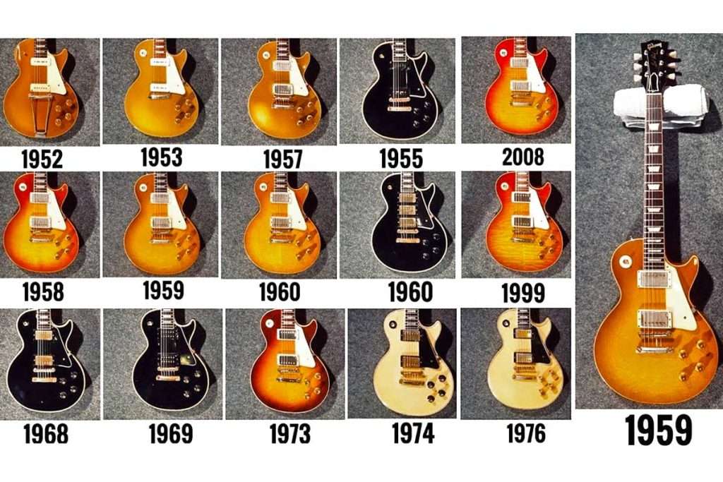 Gibson Guitar History: The Evolution of a Monumental Brand