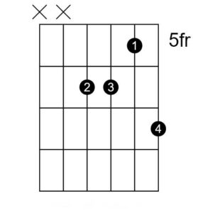 E Major 6 (E6): How To Play In 5 Different Ways