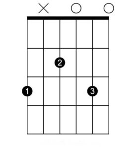 G Major 6 (G6): How To Play In 5 Different Ways