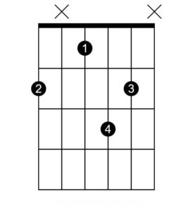 G Major 6 (G6): How To Play In 5 Different Ways