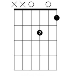 D Minor 6 (Dm6): How To Play It 5 Different Ways