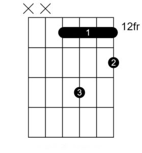 D Minor 6 (Dm6): How To Play It 5 Different Ways