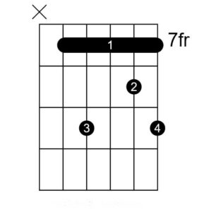 E Minor 6 (Em6): How To Play It 5 Different Ways