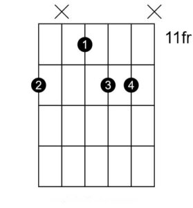 E Minor 6 (Em6): How To Play It 5 Different Ways