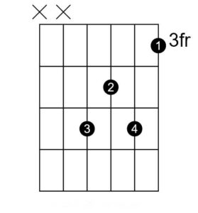 G Major 6 (G6): How To Play In 5 Different Ways
