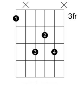 G Major 6 (G6): How To Play In 5 Different Ways
