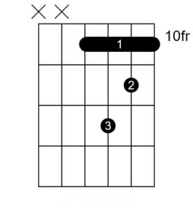 C Minor 9 (Cm9): How To Play It 5 Different Ways
